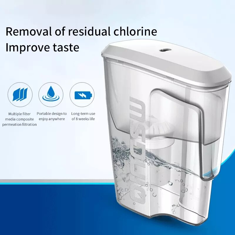 1.5l Household Portable Water Purification Cup Car... – Vicedeal