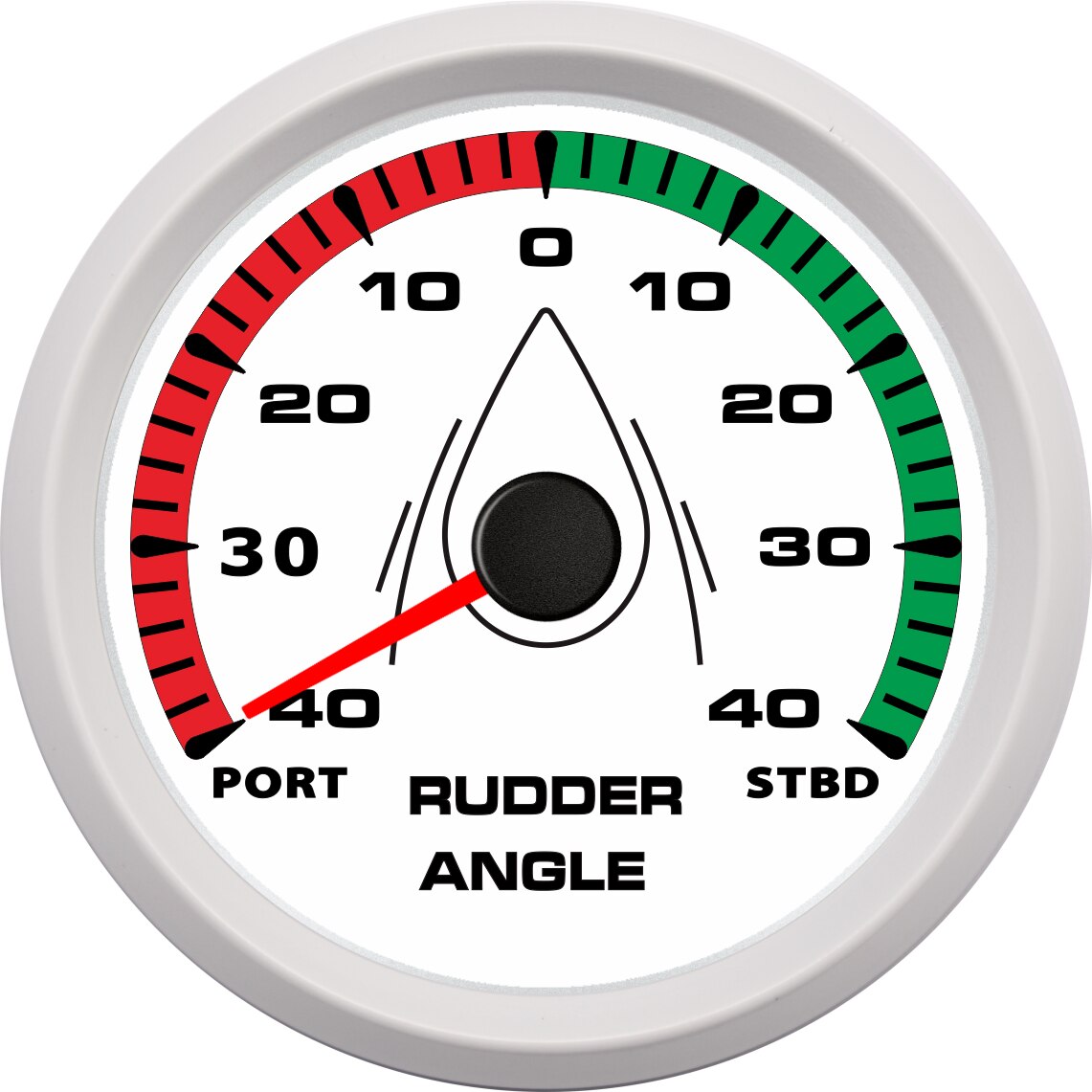 Marine Rudder Angle Indicator Gauge Meter 0-190ohm... – Grandado