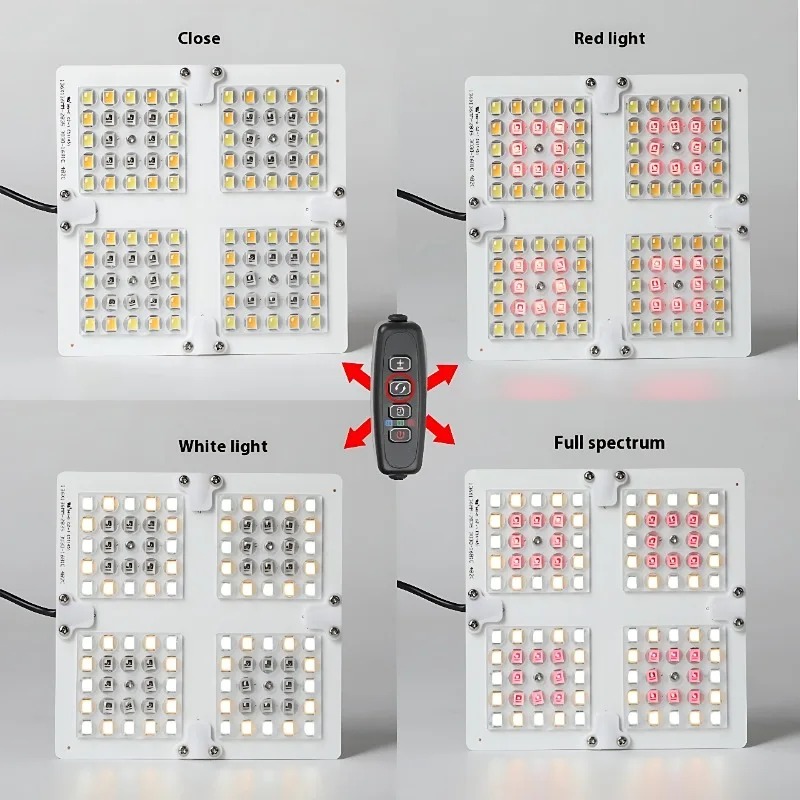 15W Home Grow Light Led Plant Lights with 3 Colors... – Vicedeal