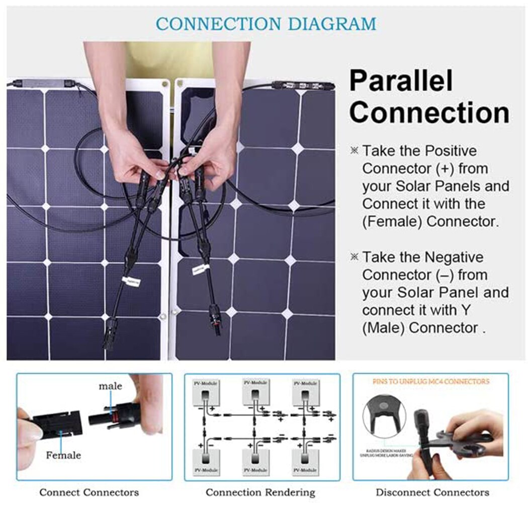 1 Pair Y Branch Connector 30A Cable FFM MMF PV Wir... – Grandado