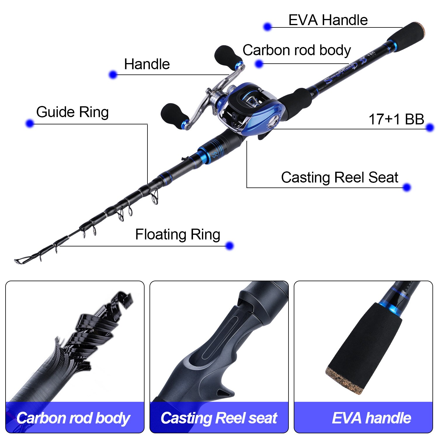 Sougayilang 1.8M 2.1M Portable Telescopic Fishing ... – Grandado