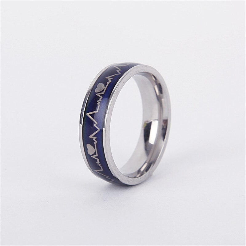 Modyle Stainless Ring Changing Color Mood Rings Fe... – Grandado