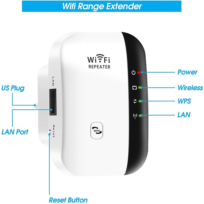 Wireless Wifi Repeater 300Mbps Long Range Extender... – Vicedeal