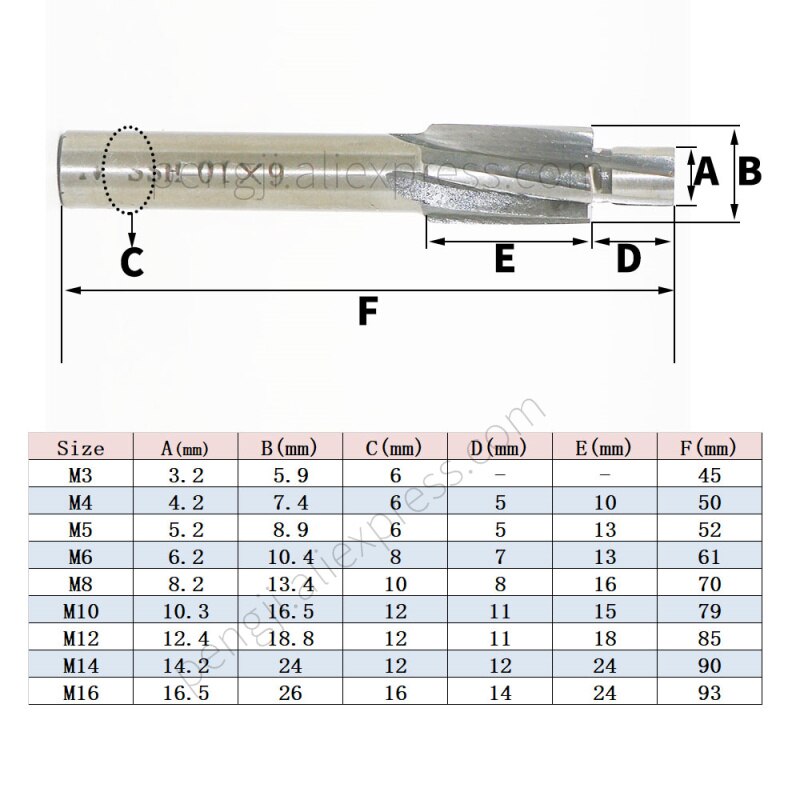 Hss Verzinkboor Boor M 3 4 5 6 8 10 12 14 16 ,4 Fl... – Vicedeal