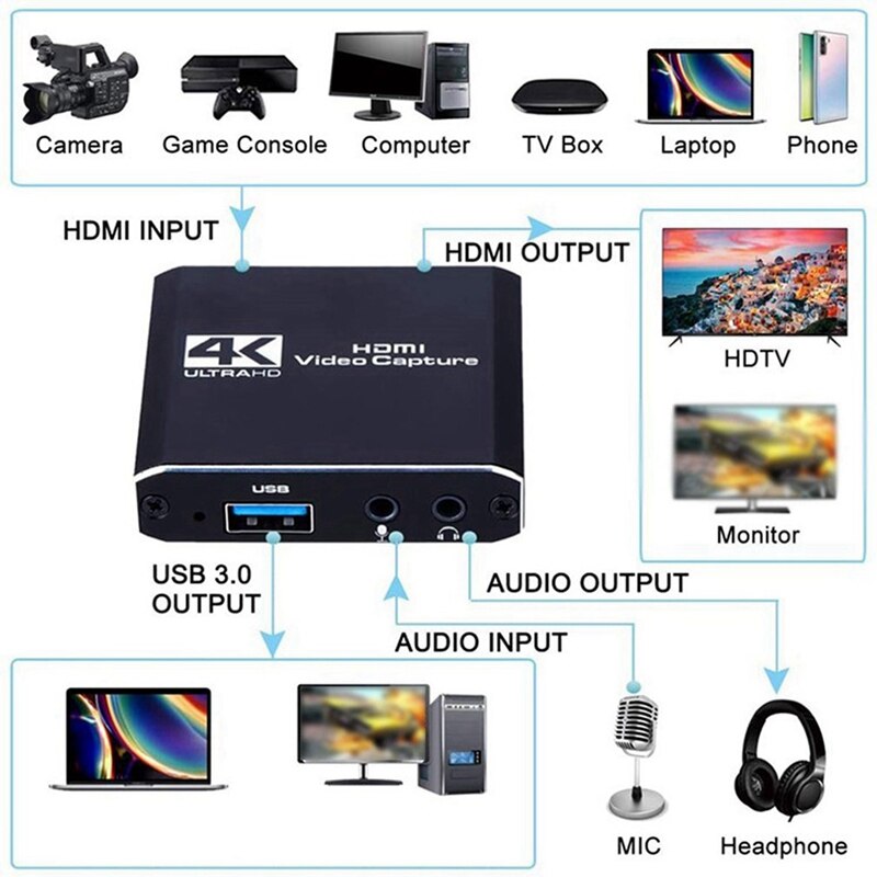 HDMI Splitter One in Two HDMI Male to Double Femal... – Vicedeal