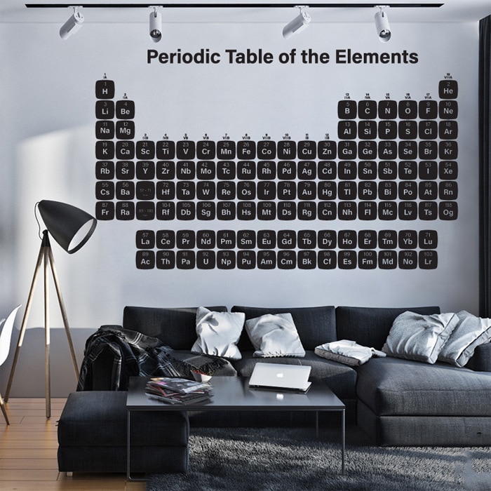 Chemical Element Periodic Table Sticker Middle Sch... – Grandado