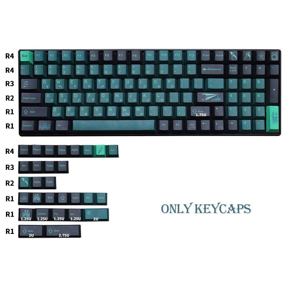 GMK Terror Below Keycaps Cherry Profile 129 Key PB... – Vicedeal