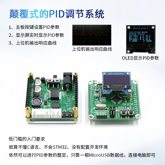 Kit de aprendizaje DC Motor PID codificador Contro... – Grandado