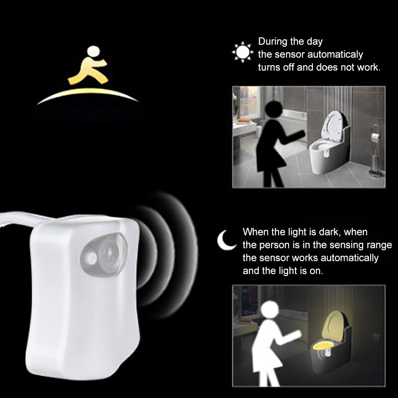 Slimme Toiletbril Nachtlampje Motion Sensor Led Wc... – Grandado