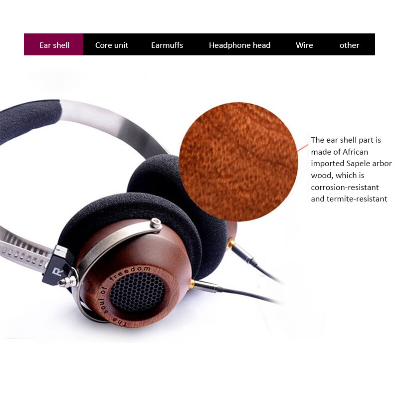 FDBRO 3.5mm Line Type HIFI Wire Headphone Over Ear... – Grandado