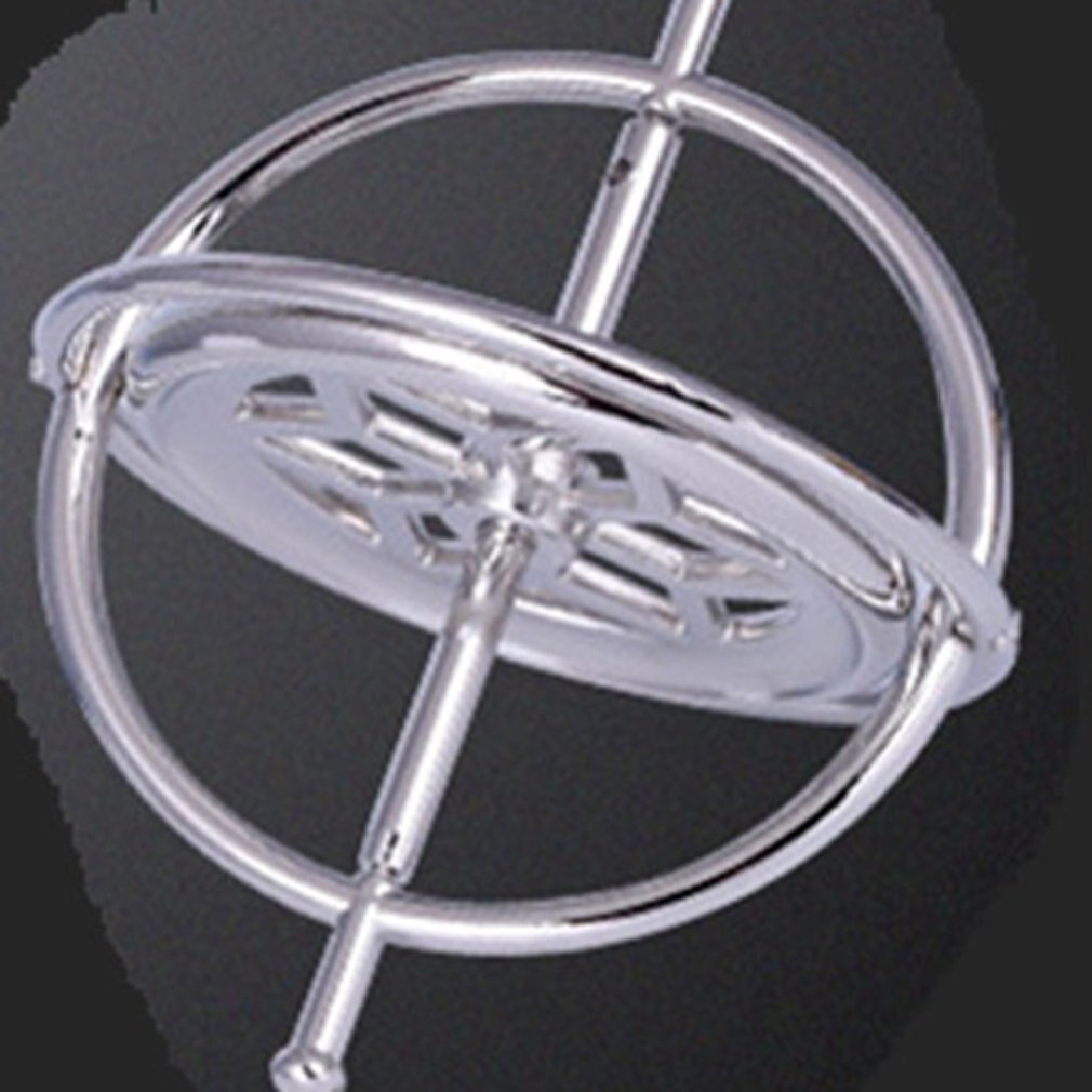 Colorful Fingertip Gyroscope Decompression Finger ... – Grandado