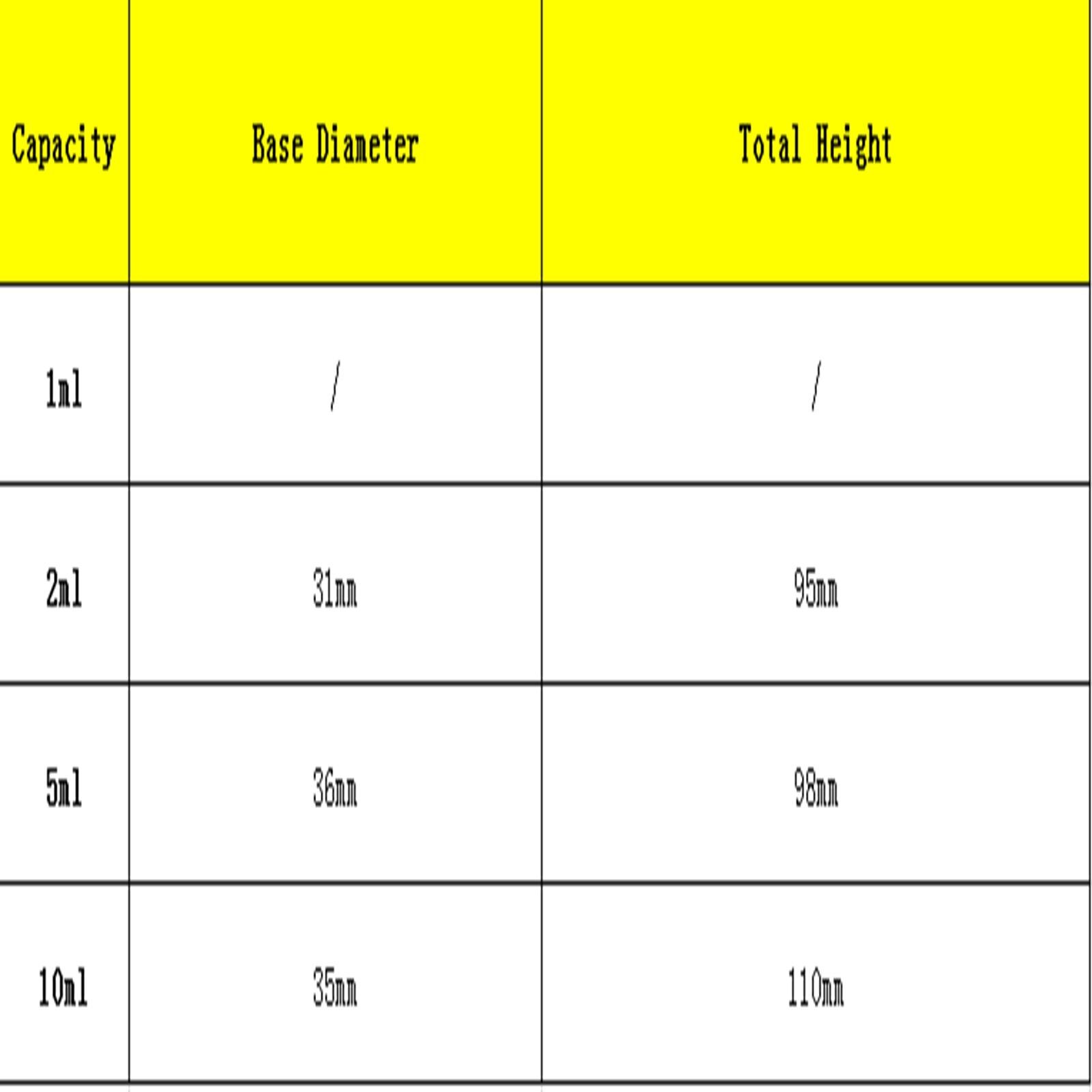 1/2/5/10ml Brown Lab Volumetric Measuring Flask Bo... – Grandado