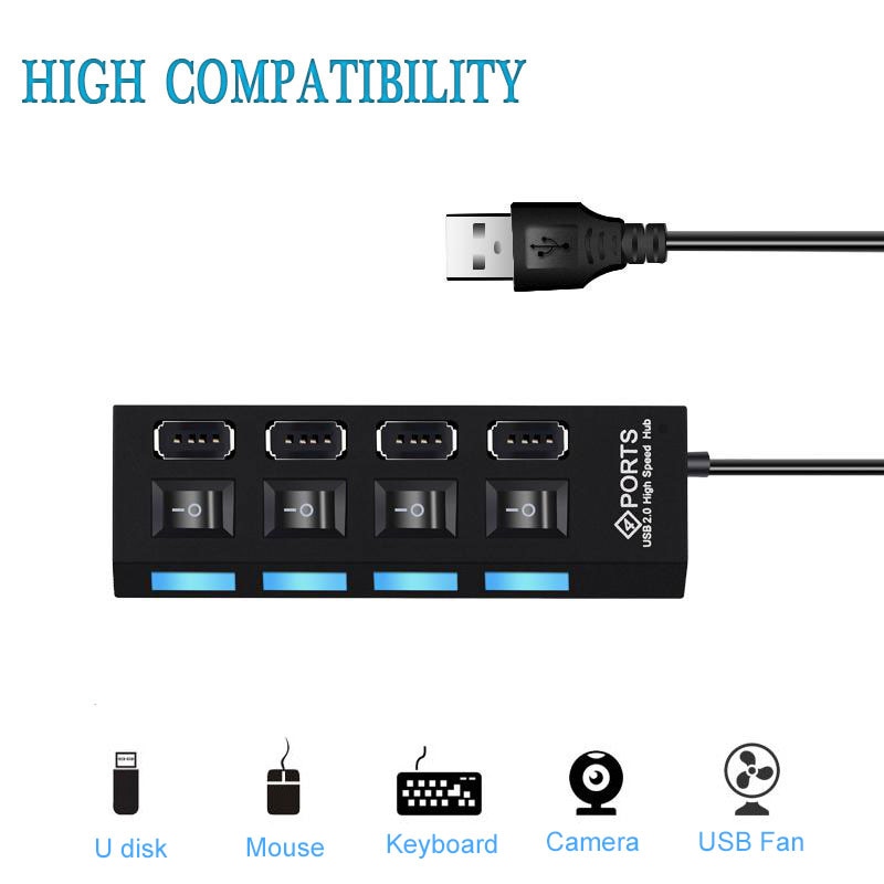 4 Port USB HUB USB 2.0 HUB Splitter High Speed Met... – Grandado