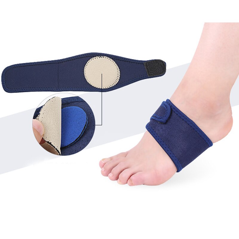 Arch Support Sleeves for Men & Women Plantar F... – Grandado