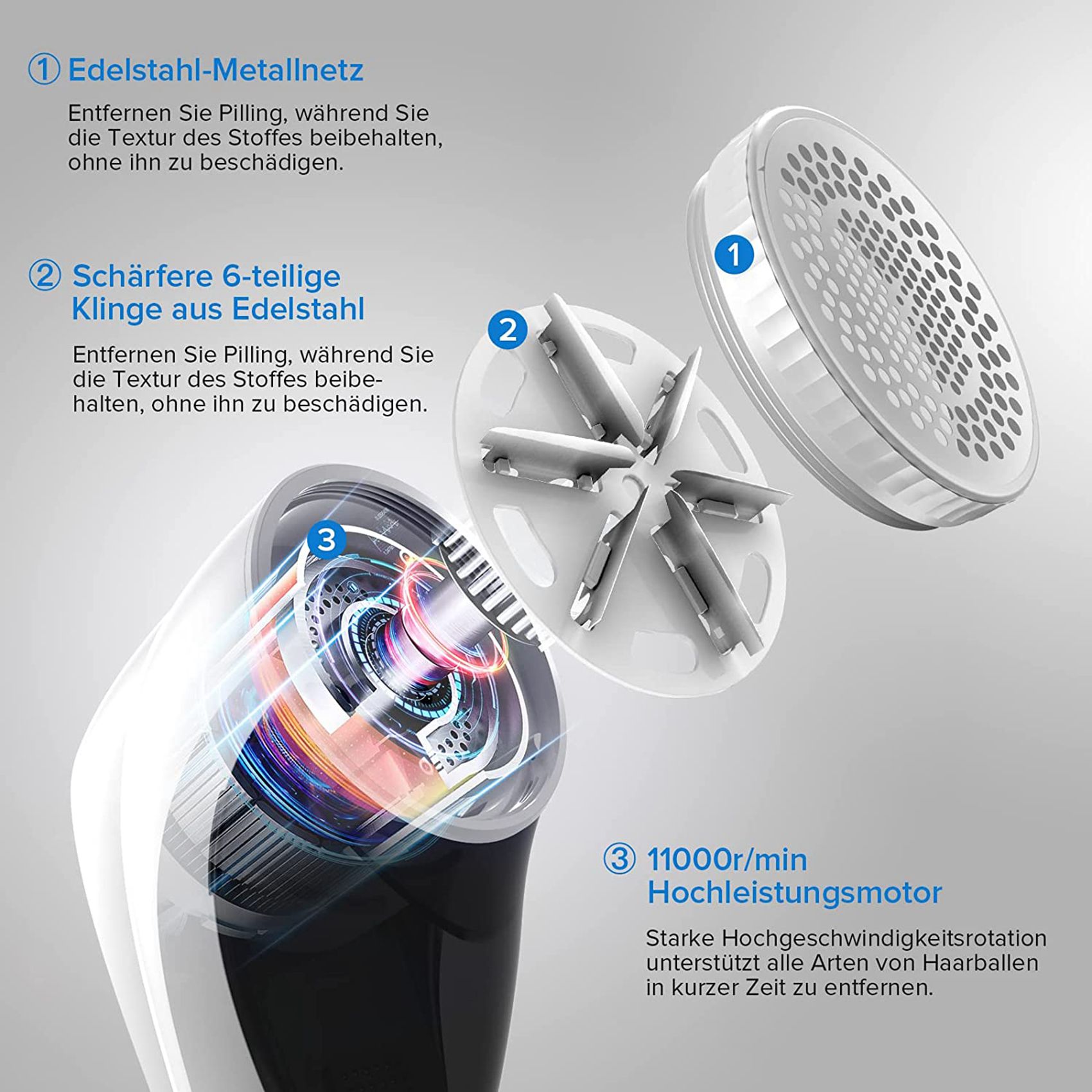 Elektrische Lint Scheerapparaat, Usb Oplaadbare Li... – Grandado