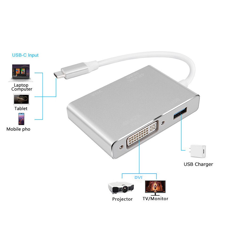 4 In 1 Type-C Naar Hdmi Vga Dvi Usb 3.0 Adapter Ka... – Vicedeal