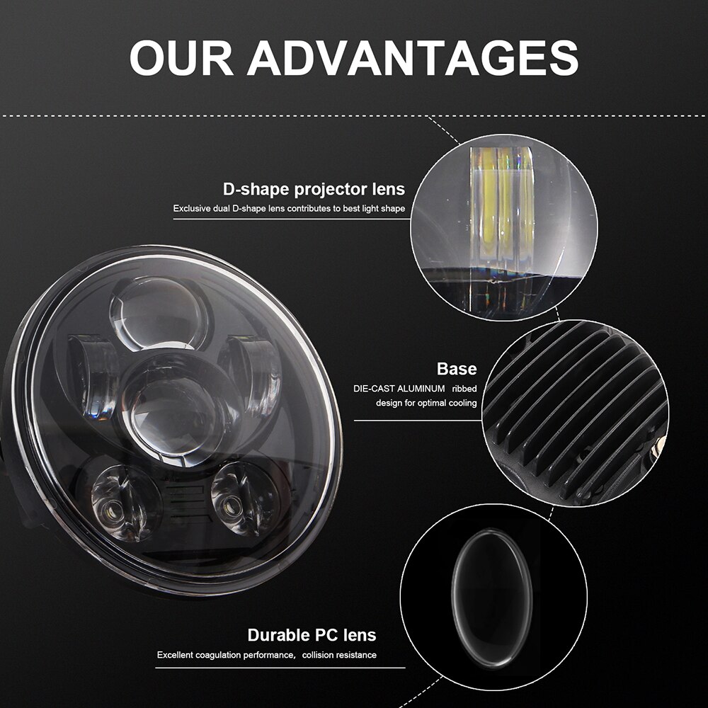 12-24V DC 5.75 5-3/4Inch Motorcycle Round LED Head... – Vicedeal