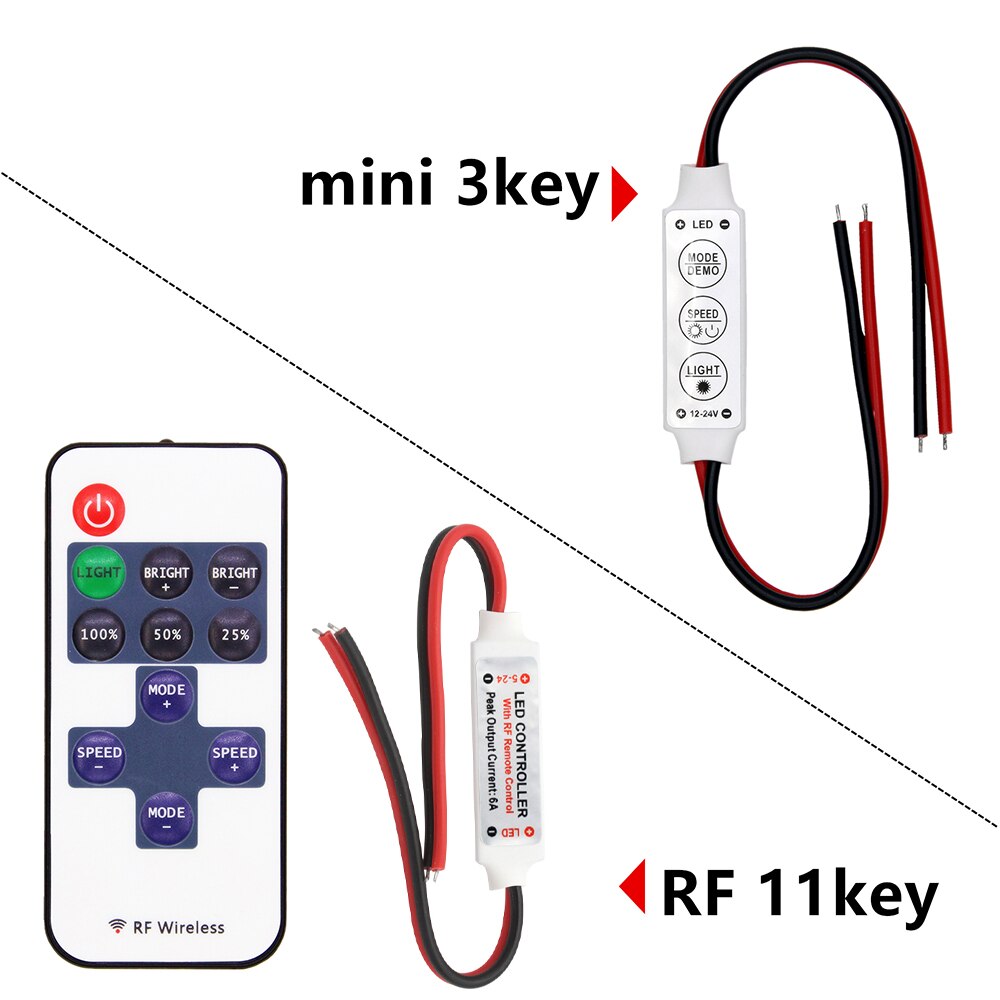 DC 5V 12V 24V LED Streifen Regler Mini Dimmer RF F... – Grandado DC 5V 12V 24V LED Streifen Regler Mini Dimmer RF F... – Grandado