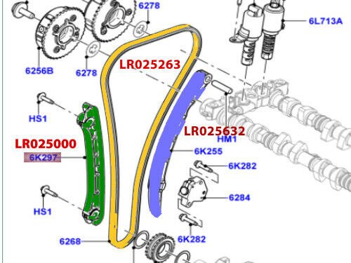 TIMING CHAIN SUIT FOR LAND ROVER LR2 EVOQUE RANGE ... – Grandado