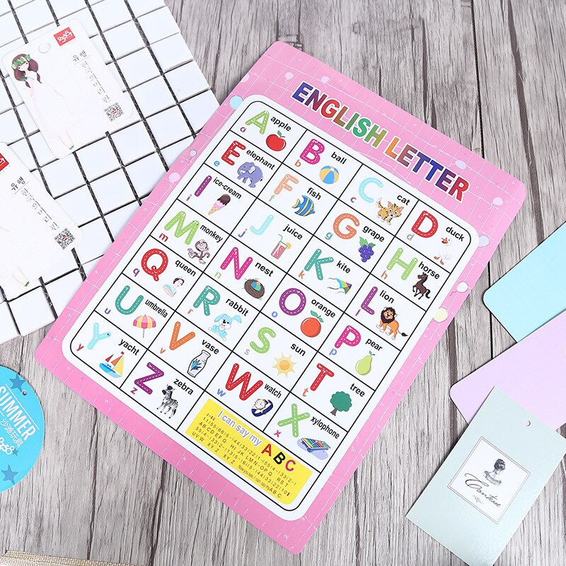 Baby 26 English Alphabet Recognize ABC Letter Earl... – Vicedeal