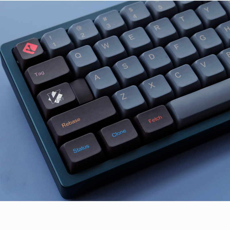 Cool Programmer Theme Keycaps 123 Keys XDA Profile... – Grandado