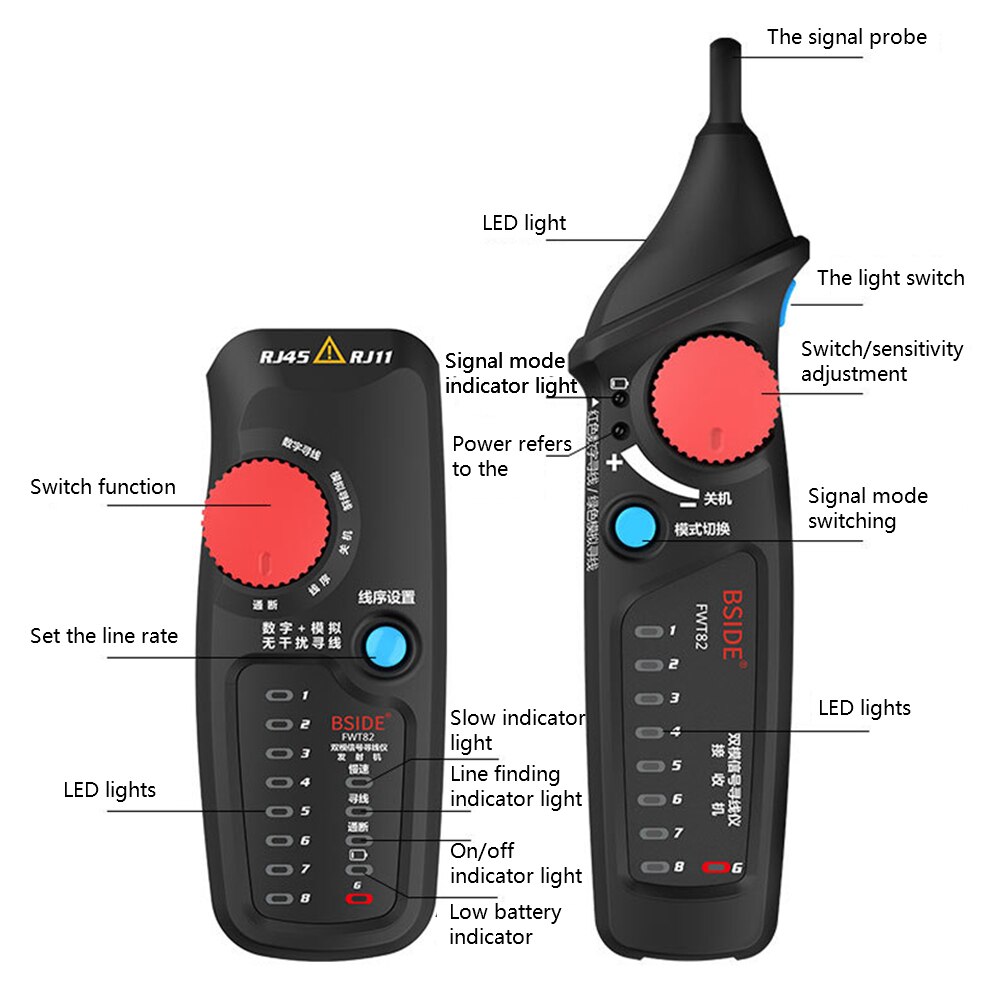 BSIDE Cable Tracker FWT81 FWT82 RJ45 RJ11 Telephon... – Vicedeal
