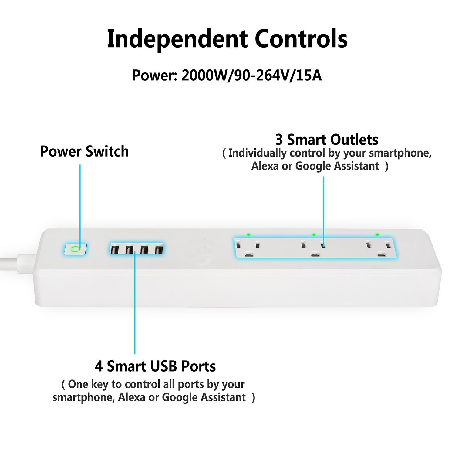 Wifi Smart Power Strip Us Plug Stopcontact Met Usb... – Grandado