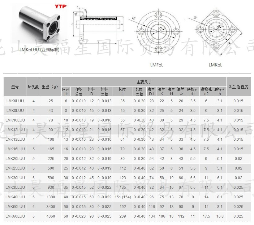 YTP lineaire kogellager bus 2 stks/zak LMK12LUU/SM... – Vicedeal