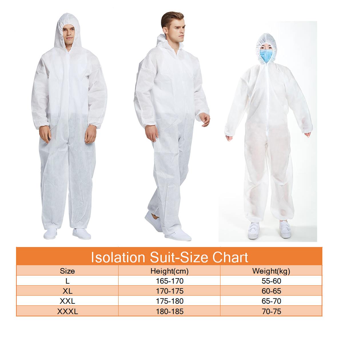 Coverall Hazmat Suit Protection Protective Disposa... – Grandado
