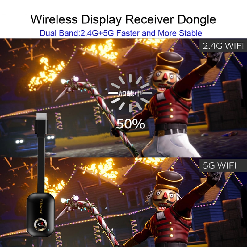 Mirascreen G9 Plus 2.4G/5G 4K Wireless HDMI H.265 ... – Grandado