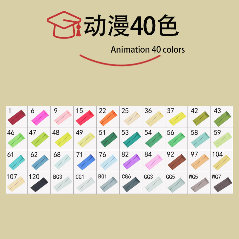 12/30/36/40/48/60 Color Painting Double Nib Marker... – Vicedeal