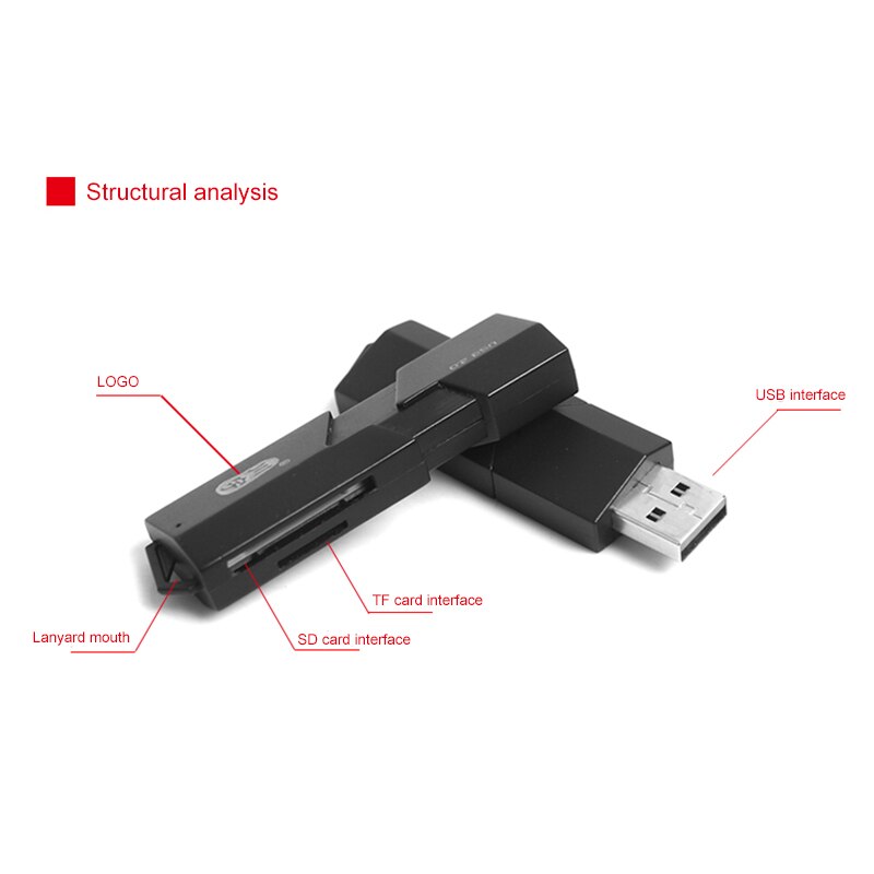 INGELON Microsd Kaartlezer 2.0 USB Mini Card Adapt... – Grandado