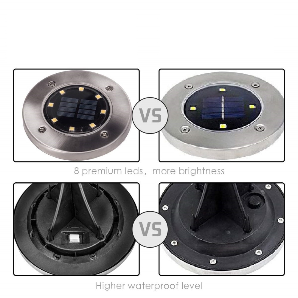 Zonne-energie Disk Lights 8/12 LED Solar Pathway V... – Grandado