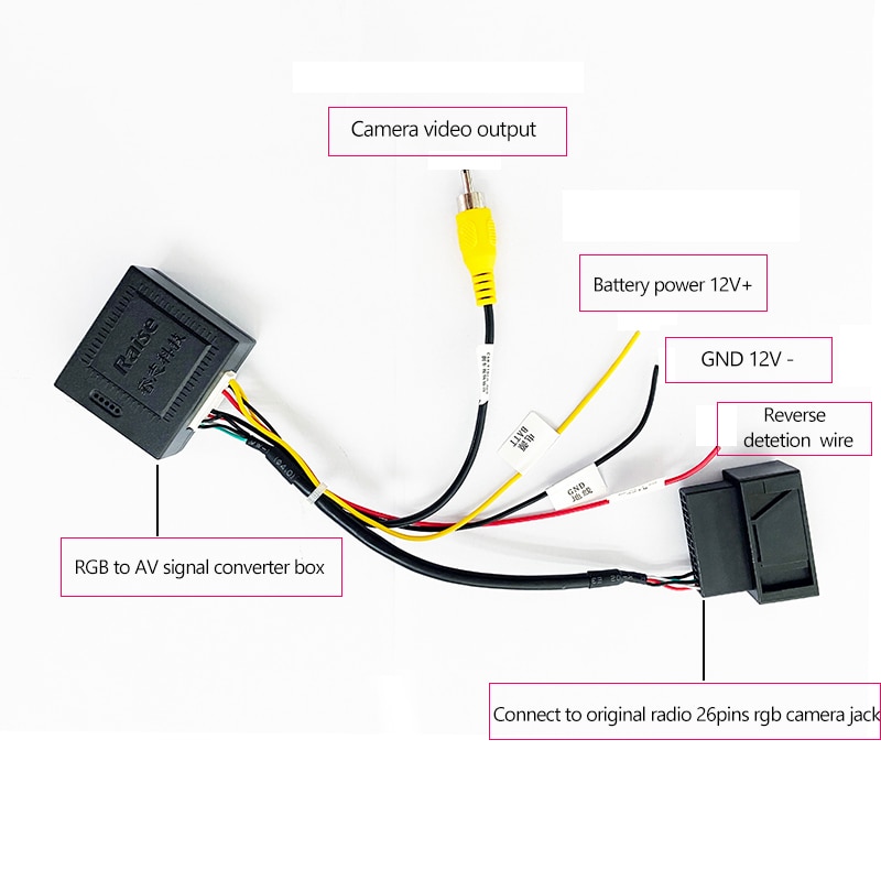 Car 26 PIN RGB to CVBS (RCA) AV Signal Converter A... – Grandado