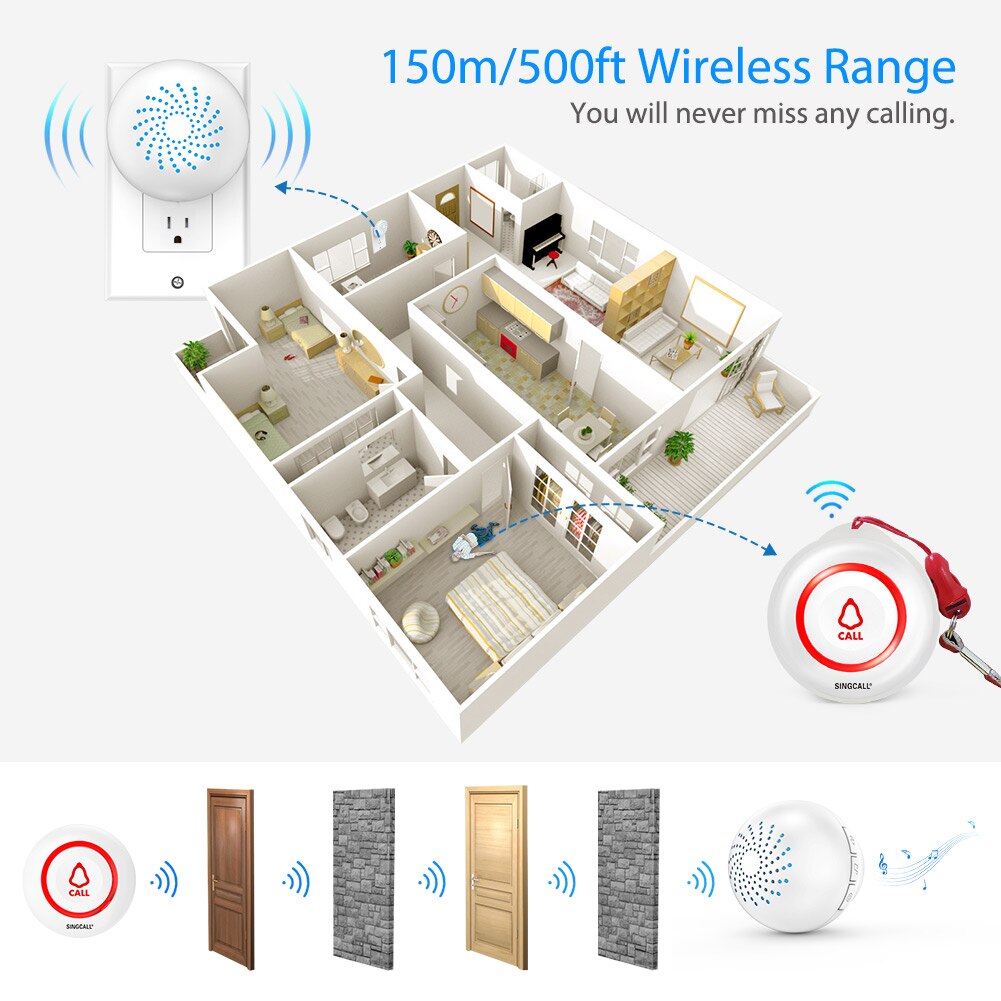 SINGCALL Wireless Caregiver Pager Smart Call Syste... – Grandado