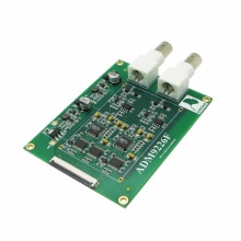 ADM9226F dual channel high speed ADC acquisition m... – Grandado