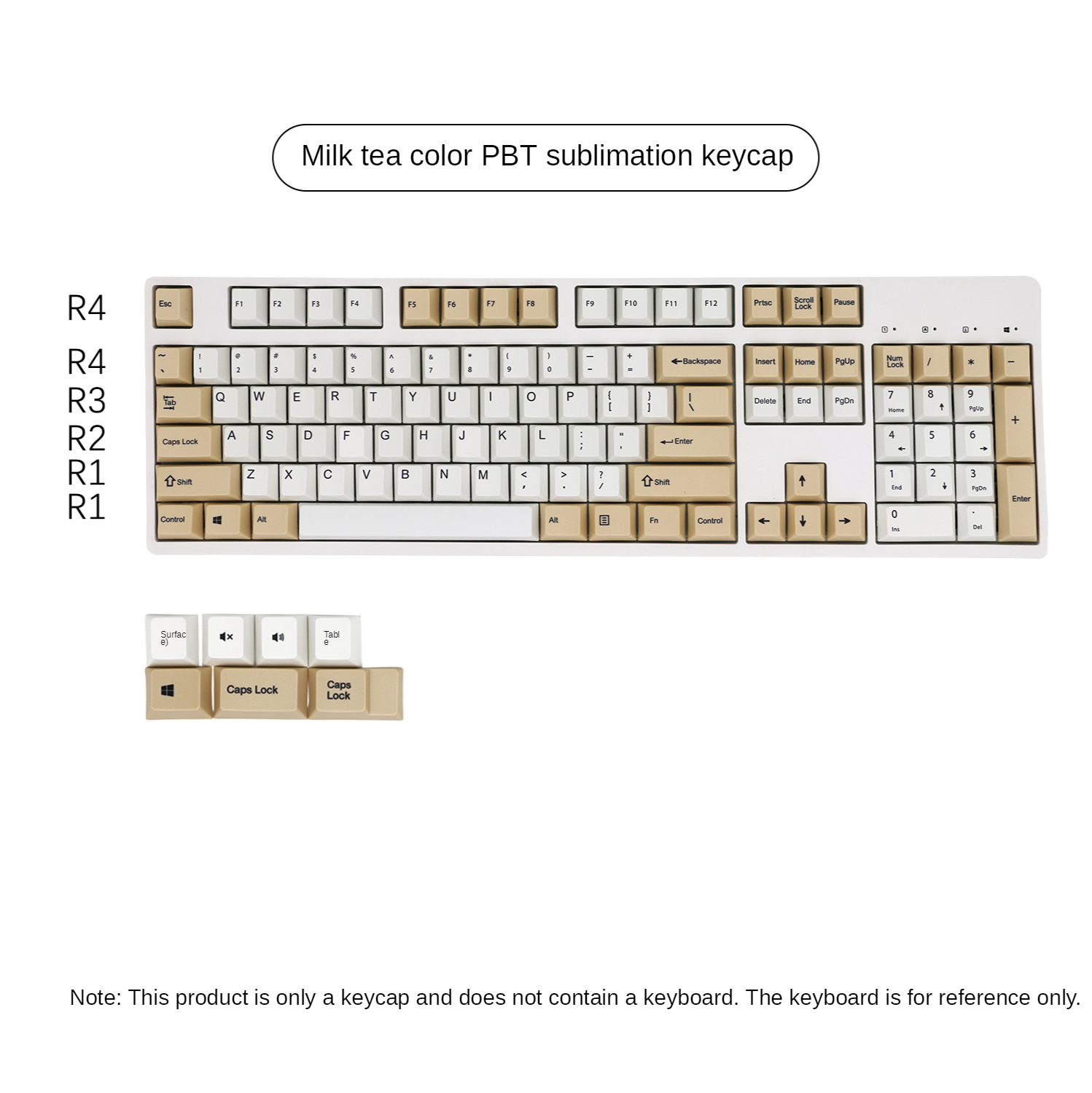 Milk tea oatmeal theme PBT sublimation original me... – Grandado