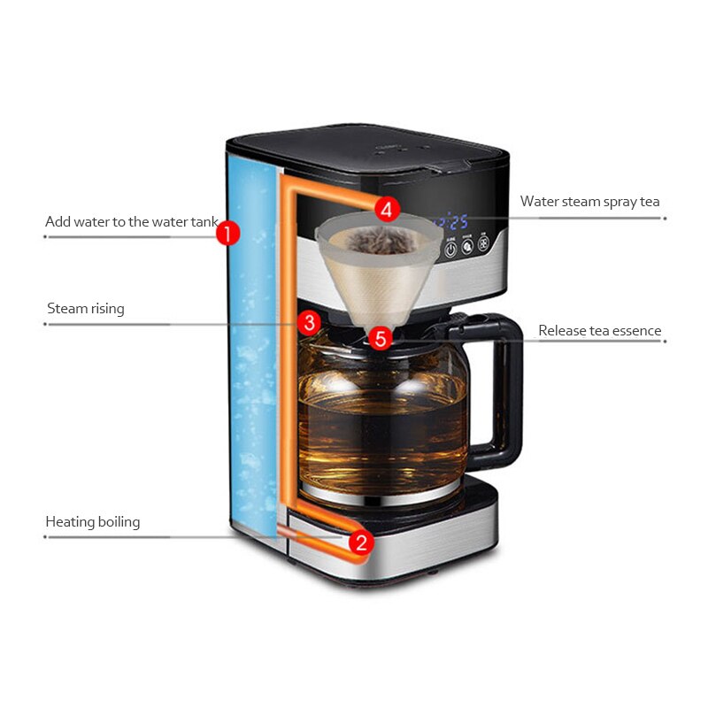 Household coffee machine drip coffee machine with ... – Vicedeal