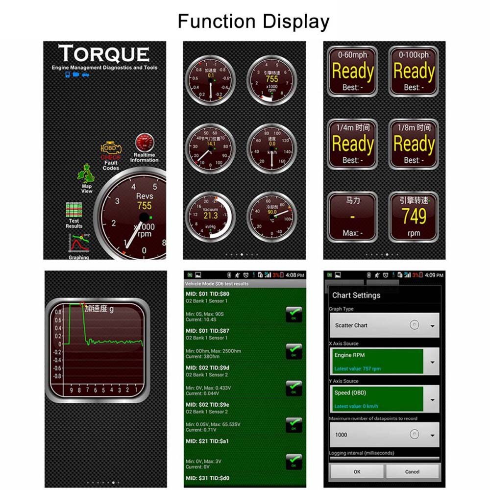 Wireless Car Diagnotisc Scan OBD SCAN Code Reader ... – Vicedeal