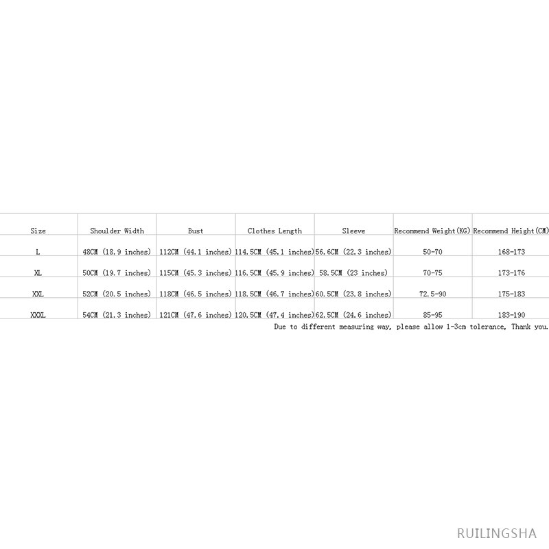 RBS-F SL-3 – Grandado