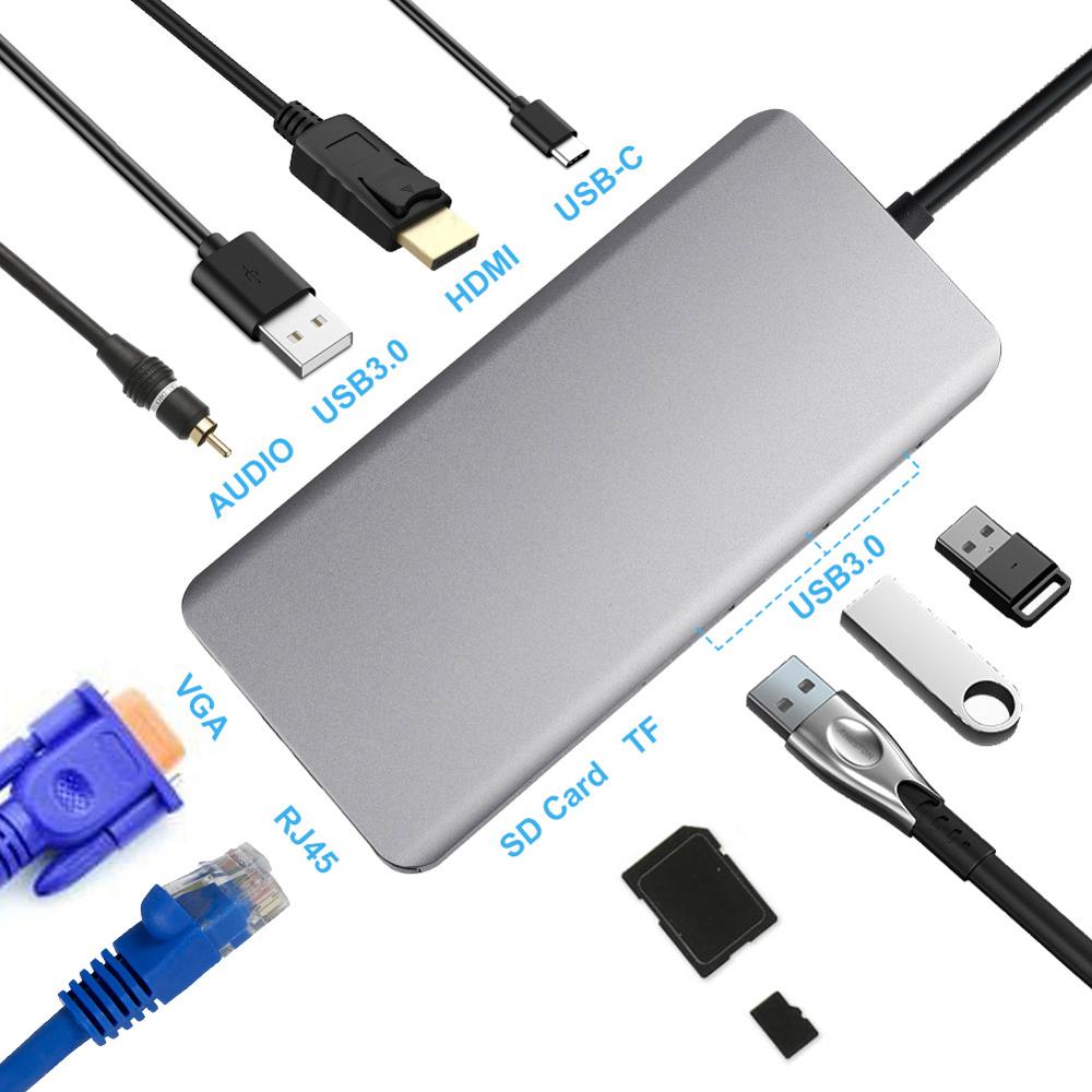 Triple Display USB C Hub 14 in 1 HDMI RJ45 VGA USB... – Grandado