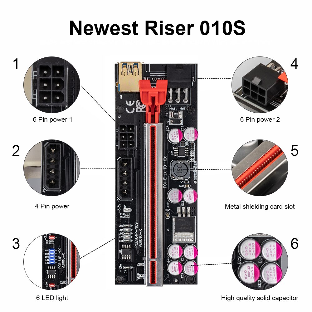 RGEEK PCIE Riser 010s Plus Video Card Extension Ca... – Grandado