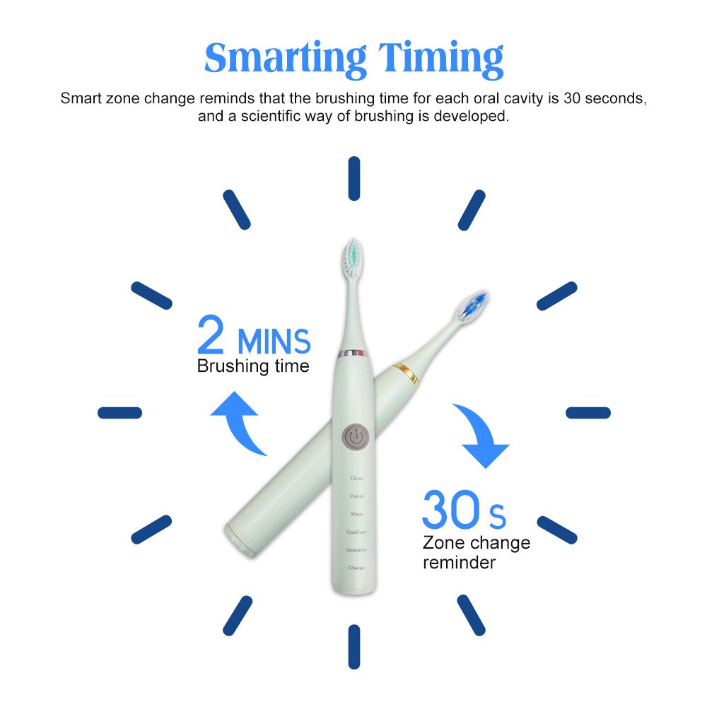 4heads Electric toothbrush ultrasonic USB charger ... – Vicedeal