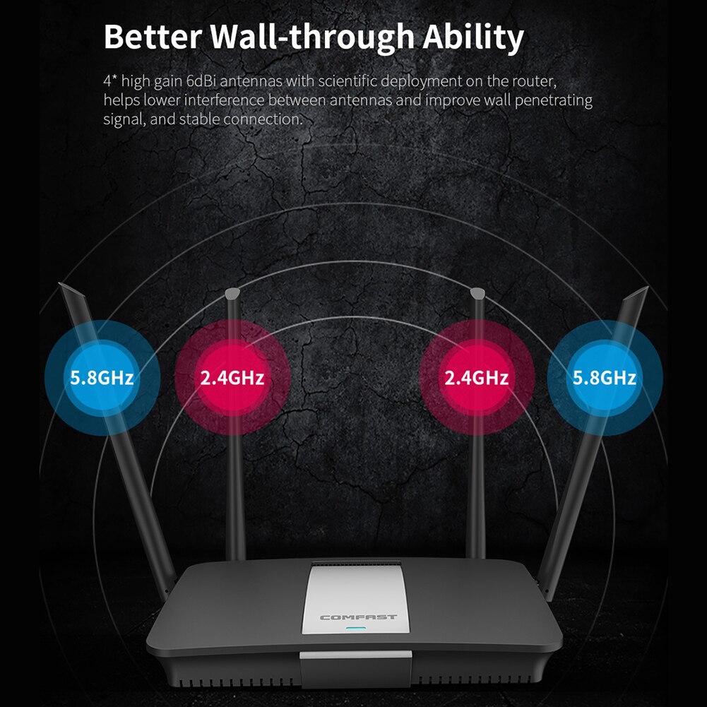 COMFAST CF-WR618AC V2 2.4G+5G Dual Band WiFi Route... – Vicedeal