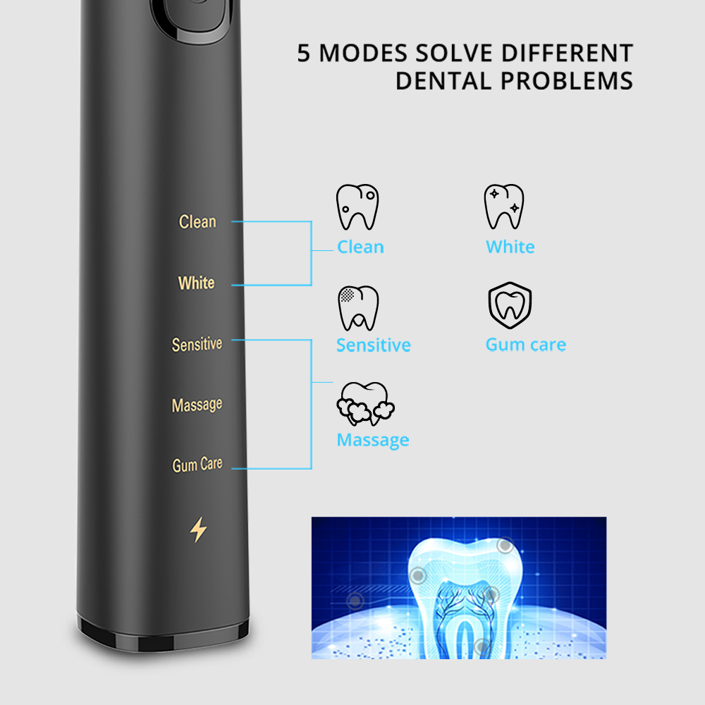 Electric Toothbrush - USB Rechargeable Sonic Tooth... – Grandado