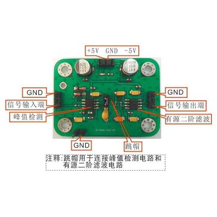 Analog Peak Detection Module with Source Low-pass ... – Vicedeal
