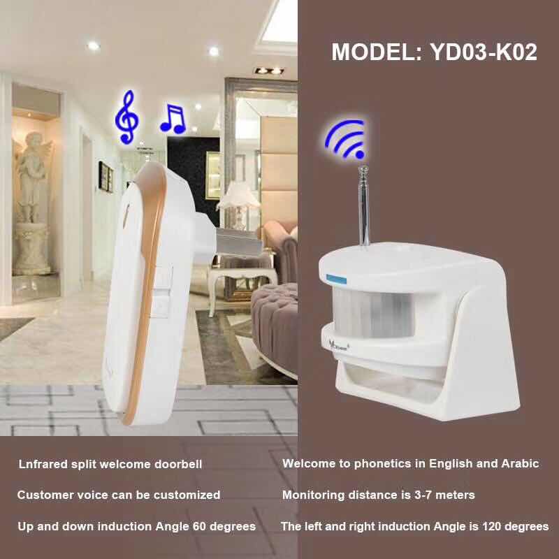 Wireless Induction Split Doorbell Motion Sensor Do... – Grandado