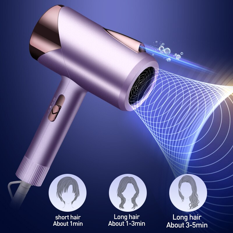 Hair Dryer Infrared Negative Ionic Blow Dryer &... – Grandado