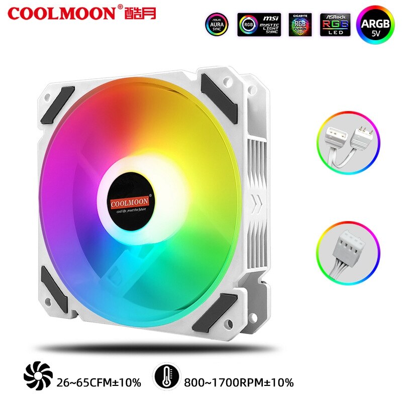 COOLMOON North Wind PWM Temperature-Controlled Fan... – Grandado