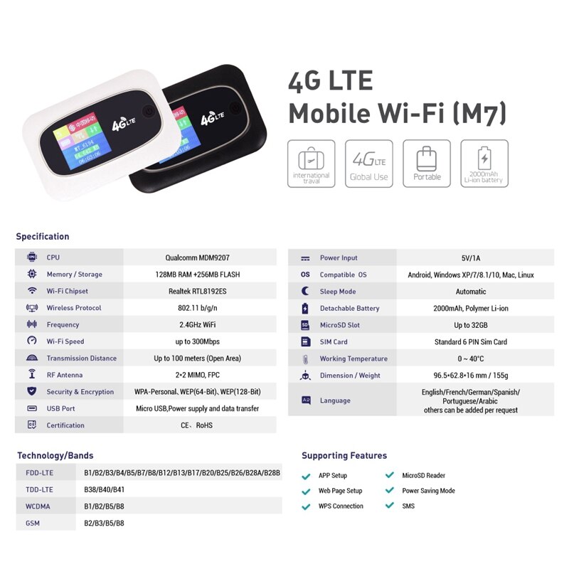 Portable Mobile Hotspot MiFi 4G LTE 300Mbps Wirele... – Vicedeal